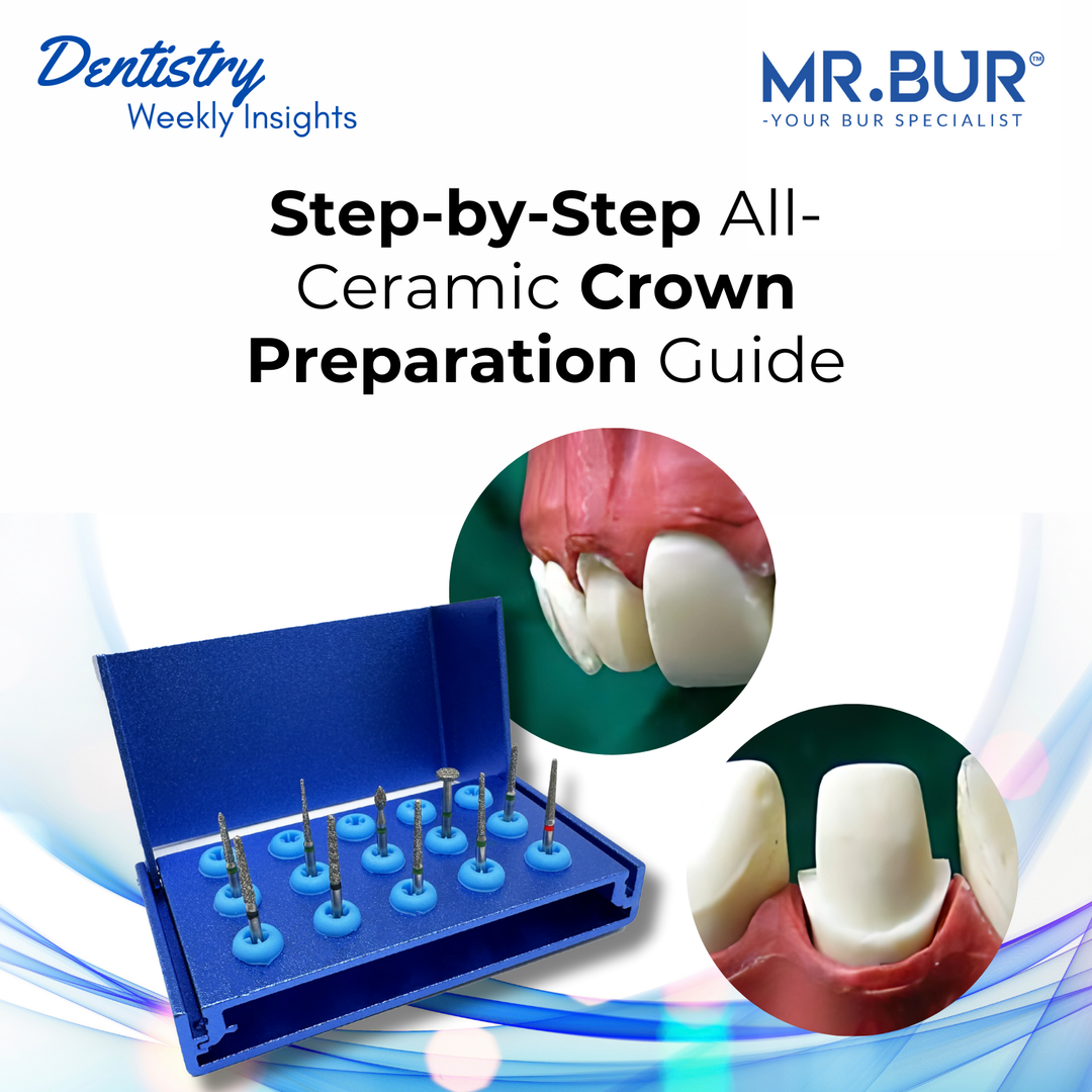 Understanding and Managing Dental Abscesses with Strategic Treatment ...