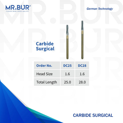 Surgical Carbide Dental Bur FG | MR. BUR – Mr Bur