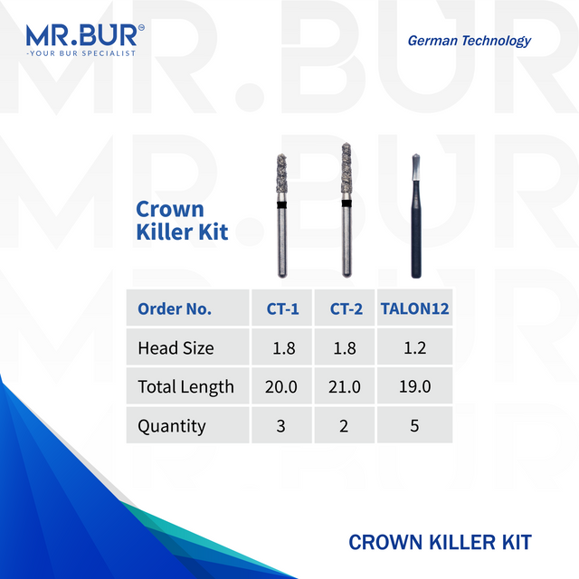 The Best Crown Cutter Dental Bur Kit | MR. BUR – Mr Bur