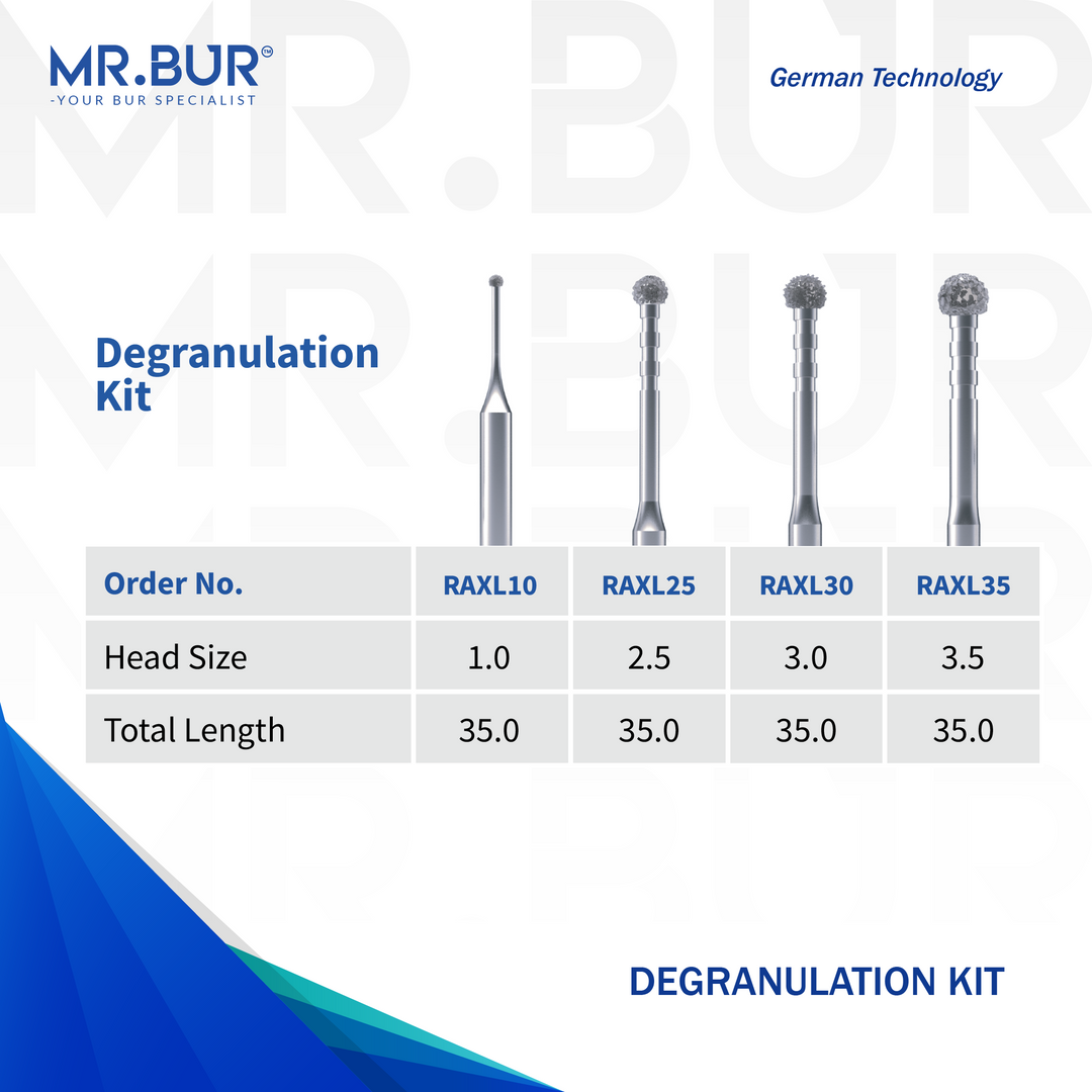 Best #1 Specialty Bur Kits – Mr Bur