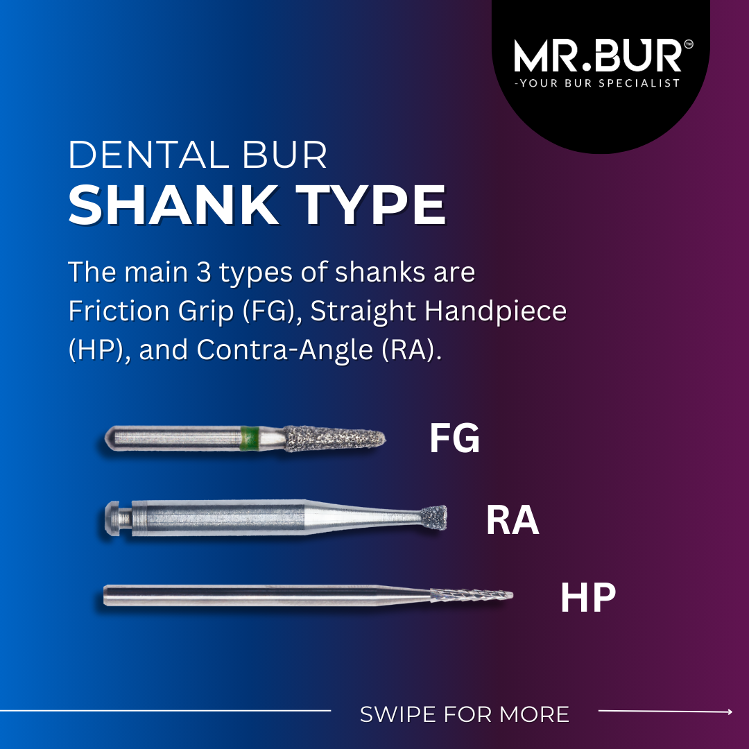 FAQ - Dental bur related questions | Mr Bur