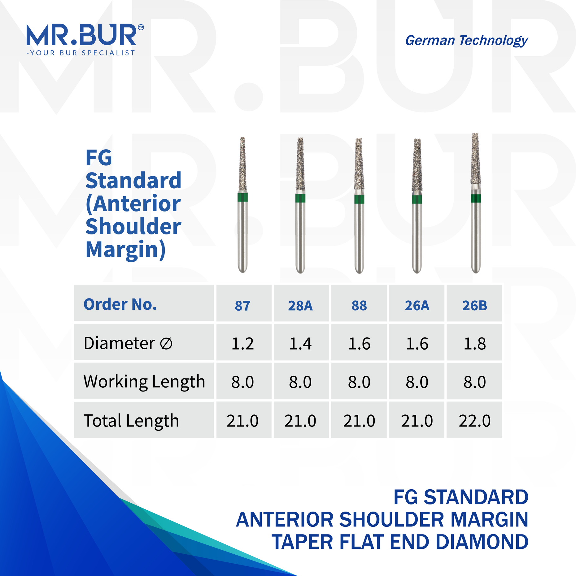 The Best Taper Flat End Coarse Diamond Bur FG | MR. BUR – Mr Bur