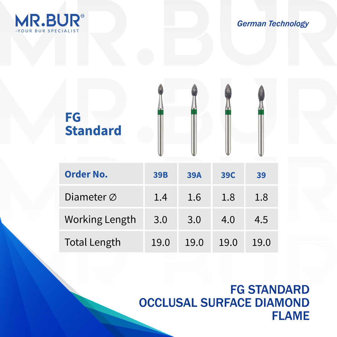 Occlusal Surface Reduction Series Coarse Diamond Bur FG | MR. BUR – Mr Bur