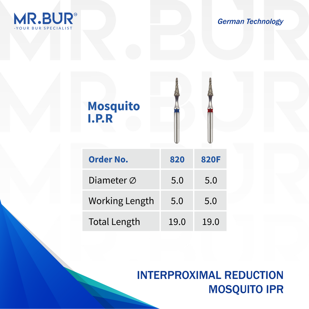 #1 Best Selling IPR Burs – Mr Bur