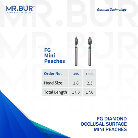 Occlusal Surface Reduction Series Coarse Diamond Bur FG | MR. BUR – Mr Bur