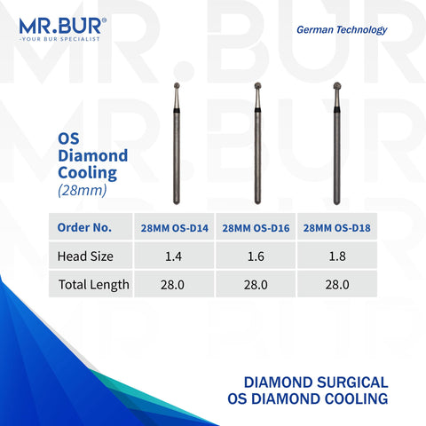 Round Ball Spiral Cool Cut Super Coarse Diamond Bur 25mm&28mm FG | MR ...