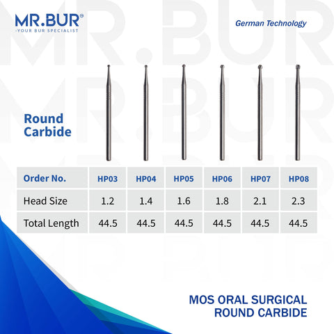 The MOS Oral Surgical Round Carbide Bur HP | MR. BUR – Mr Bur