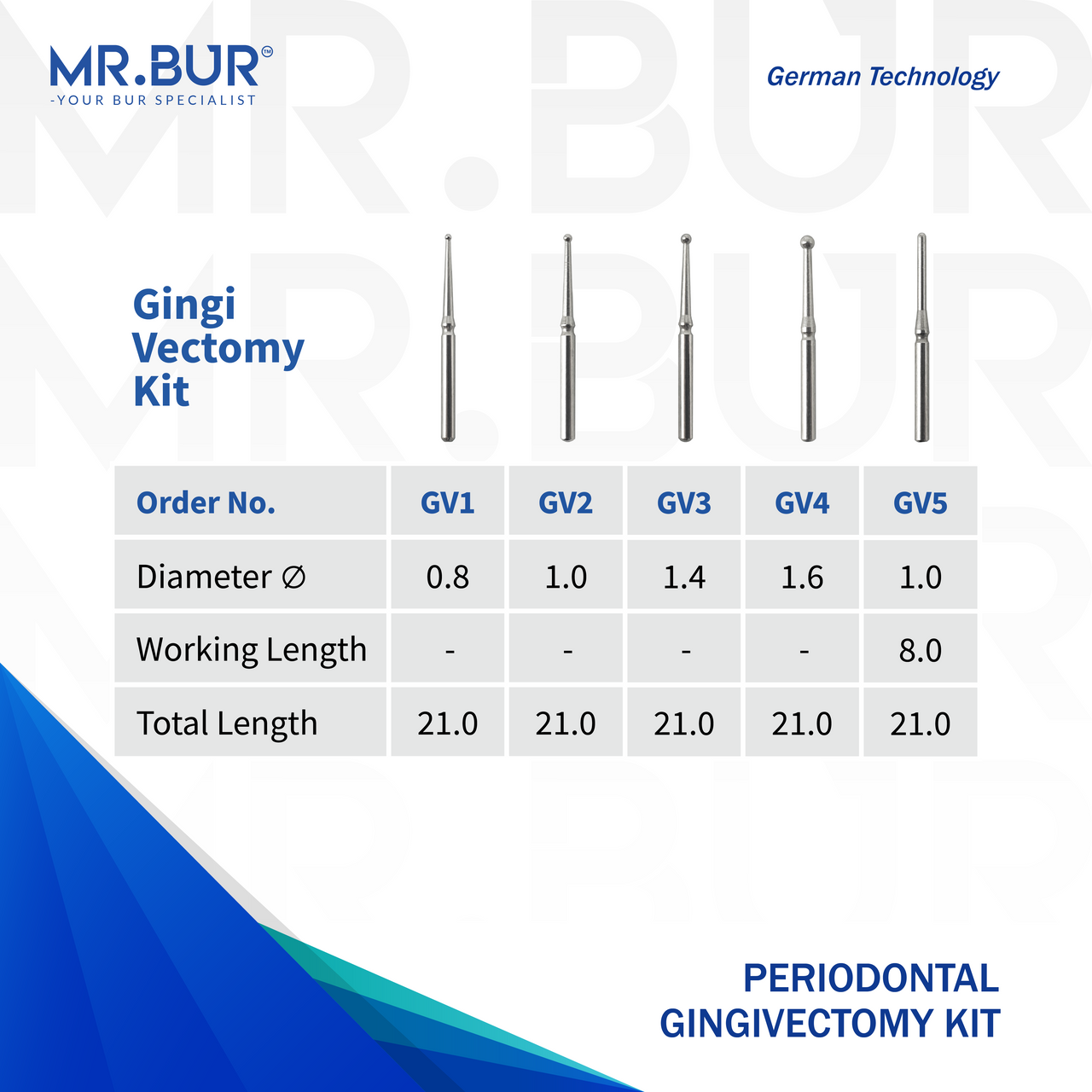 #1 Best Gingivectomy Bur Kit | MR. BUR – Mr Bur