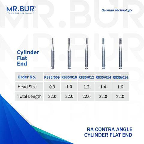 The Best Contra Angle Cylinder Flat End Diamond Bur RA | MR. BUR – Mr Bur