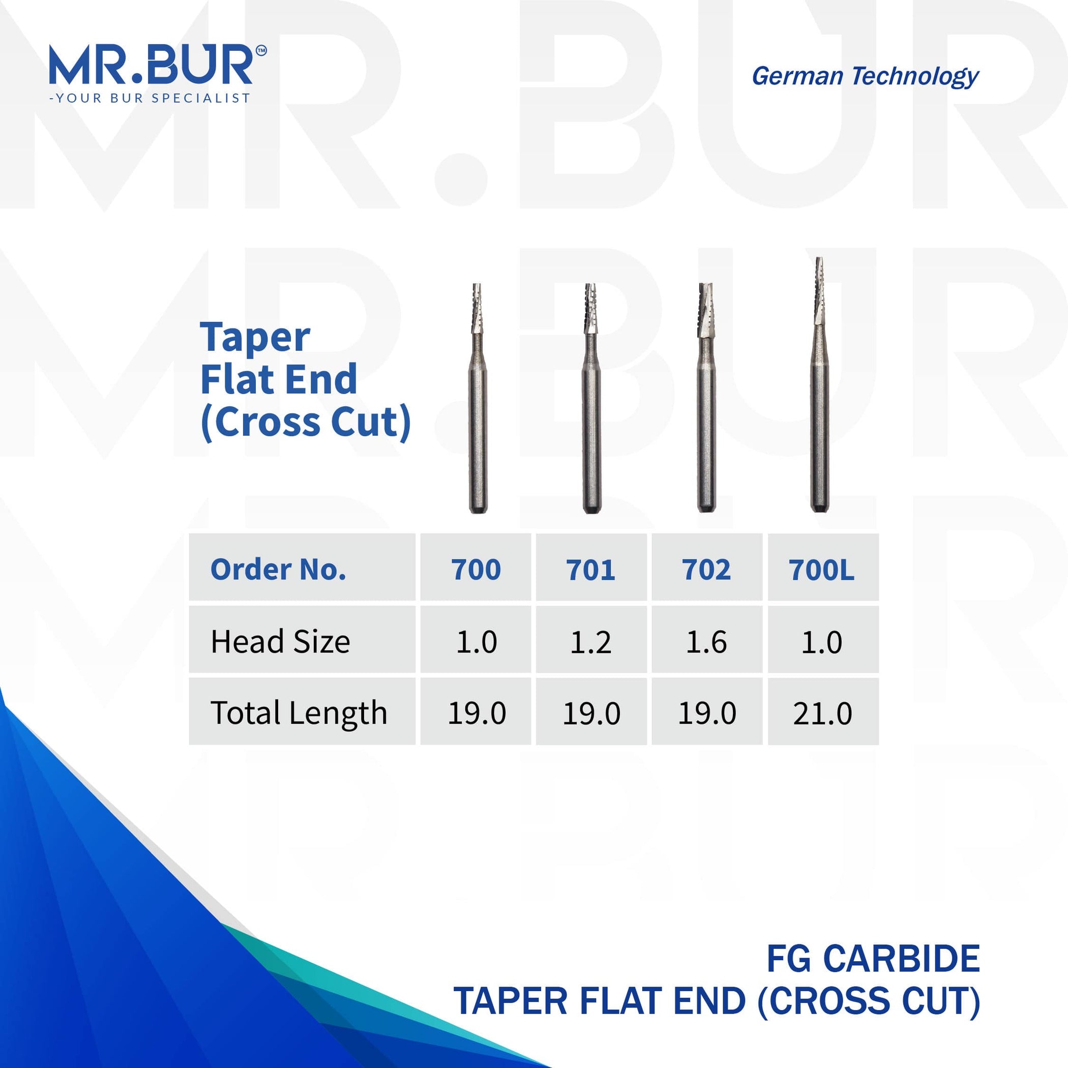 #1 Best Carbide Burs – Mr Bur