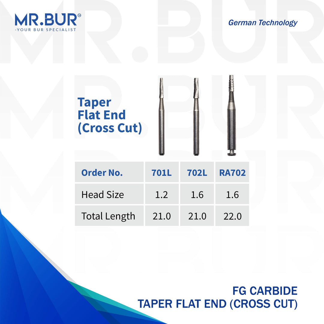 Taper Flat End Tungsten Carbide Dental Bur FG | MR. BUR – Mr Bur