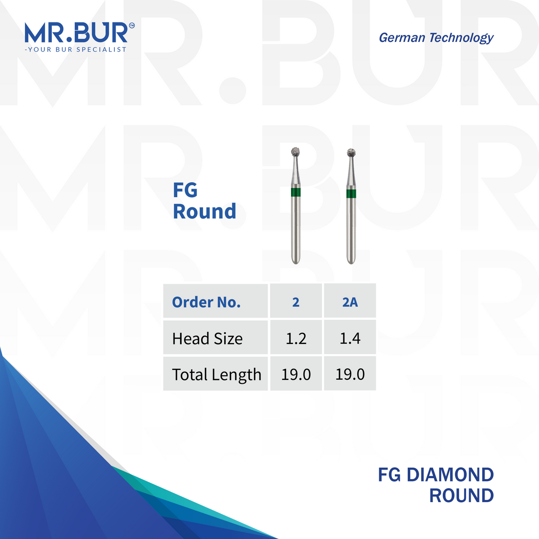 Veneer Preparation Kit FG – Mr Bur