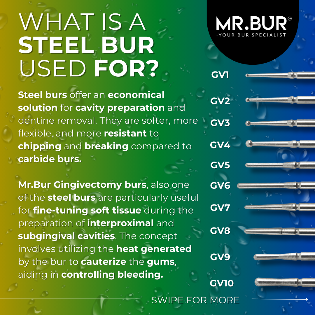 FAQ - Dental bur related questions | Mr Bur